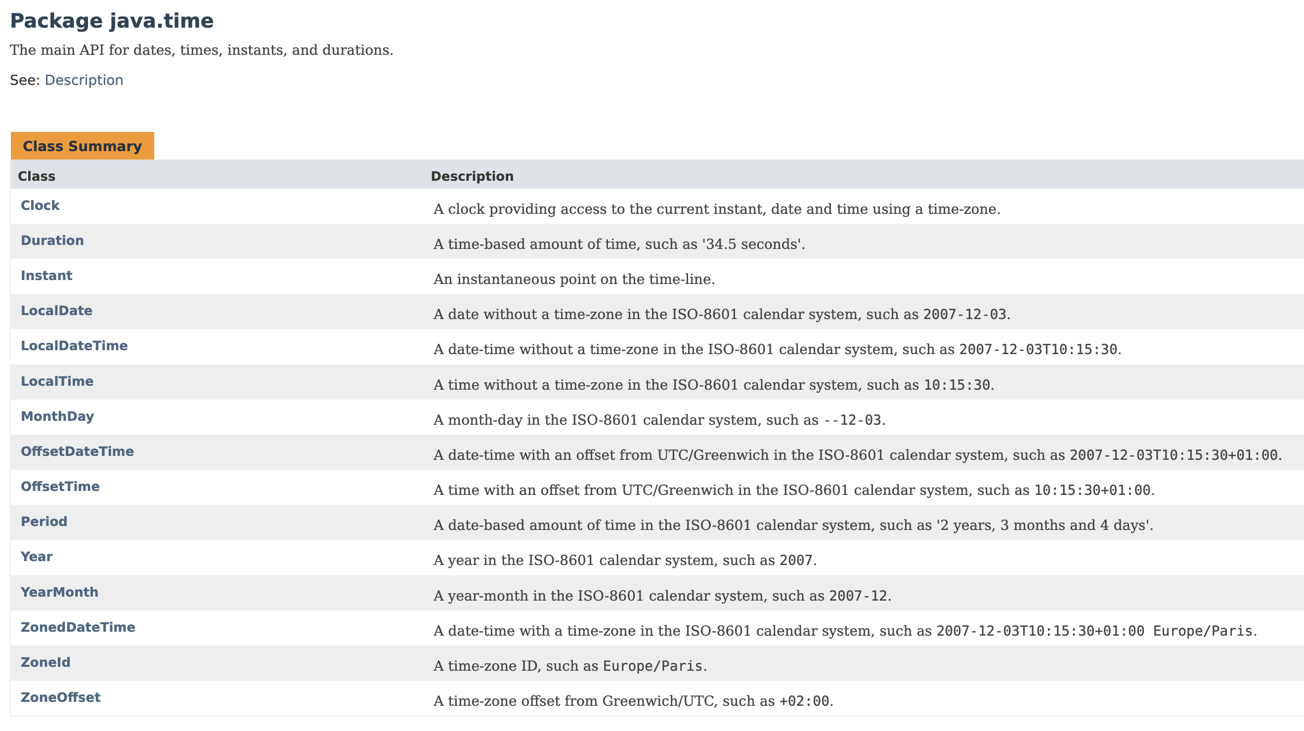 Jeremy s Blog Java LocalDateTime MySQL DATETIME
